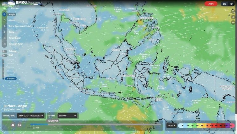 Heboh Fenomena Puting Beliung Menerjang Rancaekek Bandung 